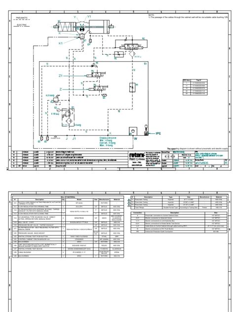 Hipps Local Panel Pdf