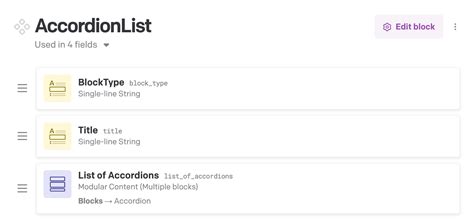 Datocms Api Adding Blocks Inside A Model 🆘 Support Datocms Community