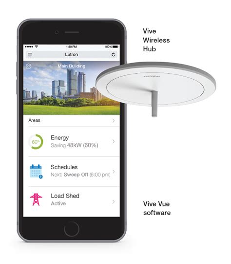 Vive Wireless Lighting Control By Lutron Electronics Commercial