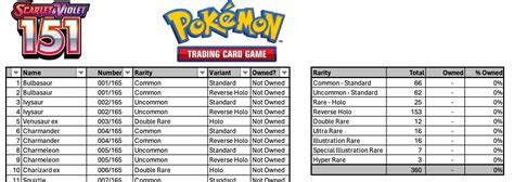 Spreadsheet Pokemon 151 Master Set List Tracker Pokemon Tcg