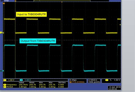 TXB B Output Waveform Rising Speed Gets Slow Down As The Output Voltage Is Closing To VCCB