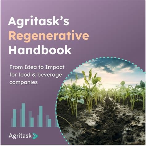 Agritask On Linkedin A Resilient Food Supply Chain Powered By