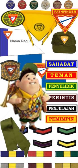 Why Achievement Classes Materi Pathfinder Club