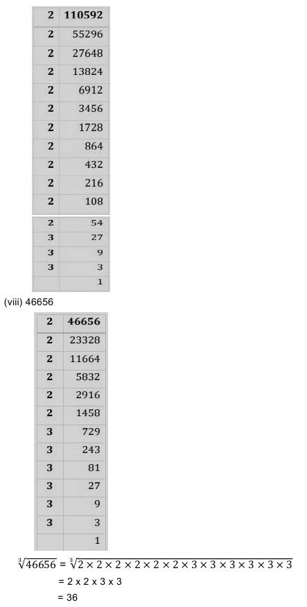 NCERT Solutions For Class 8 Mathematics Chapter 7 Cubes And Cube Roots