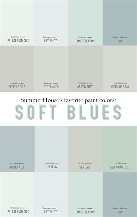 Our Favorite Soft Blue Paint Colors Always Summer Soft Blue Paint