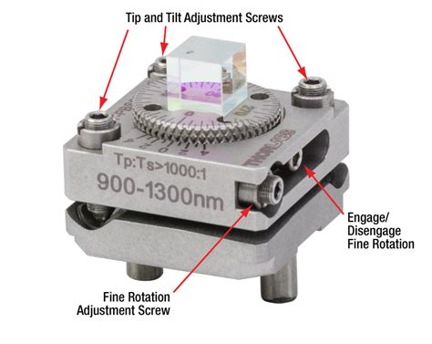 Thorlabs Polarizing Beam Splitter Cube Home Design Ideas