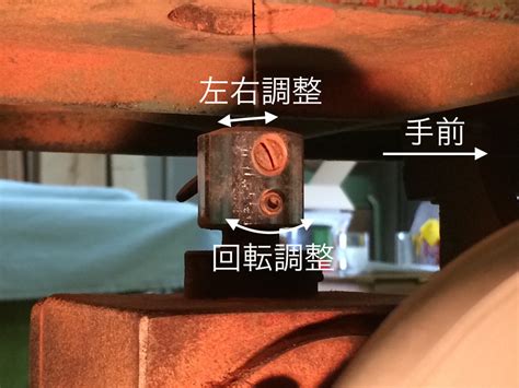 糸鋸盤の調整 木工屋みしょう