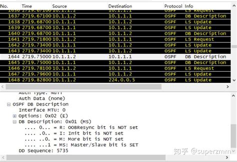 Ospf邻接关系建立过程中，dd报文交互的一个细节问题 知乎