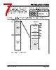 PIC18F45K50 Datasheet PDF Microchip Technology