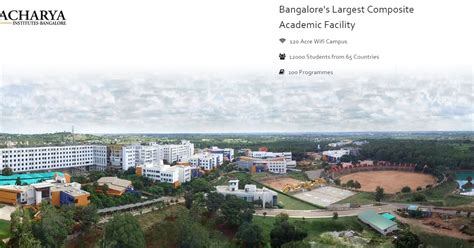Acharya Institute Of Technology