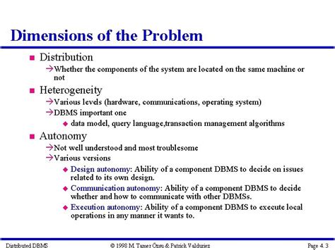 Outline Introduction Background Distributed Dbms Architecture