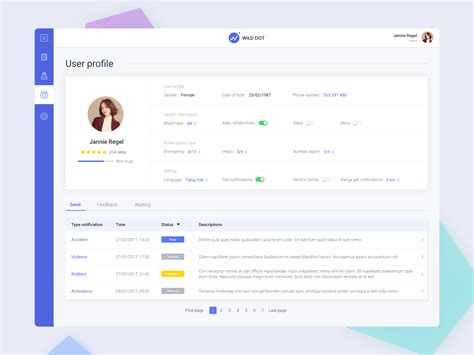 Dribbble Userprofile By Henry Nguyen
