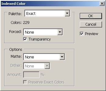 How To Make A Transparent Image Background Using Adobe Photoshop