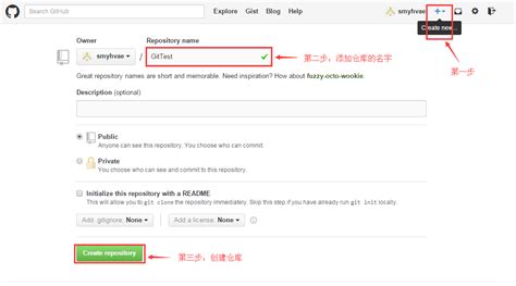Git版本控制工具三 远程仓库GitHub的使用 配置管理 火龙果软件工程
