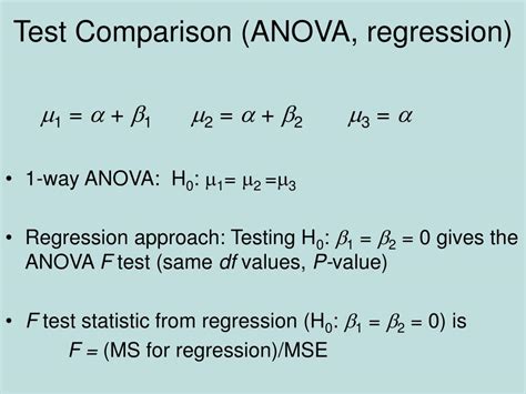Ppt 12 Comparing Groups Analysis Of Variance Anova Methods Powerpoint Presentation Id158585