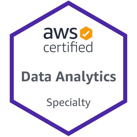 Bigdata Aws Awssolutionarchitect Cloud Dataanalytics Awscertified