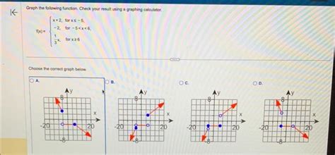Solved Greph The Following Function Check Your Result Using Chegg Com