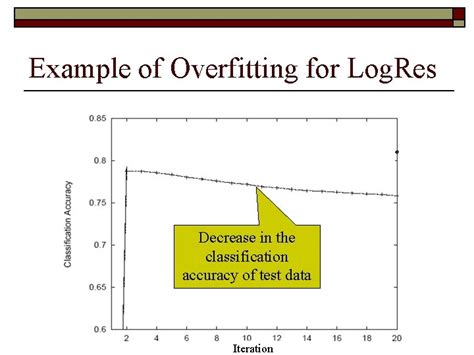 Logistic Regression Rong Jin Logistic Regression Model O