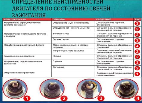 Главная