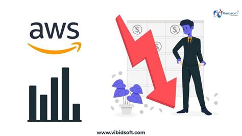 Unleashing Aws Cost Optimization Best Practices By Chirag Dave Medium