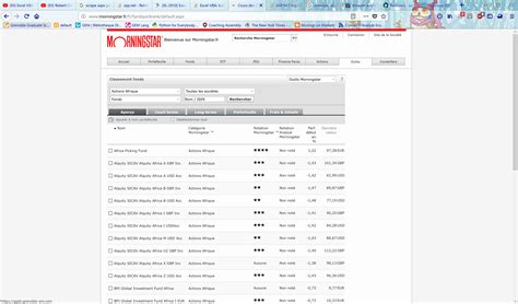 Html Excel Vba Buttons And Drop Down Lists Before Scraping Data On