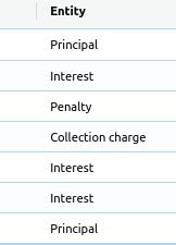 Javascript Ag Grid Row Drag Property Is Not Working In Angular