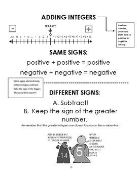 Adding And Subtracting Integers Introduction Process And Chart
