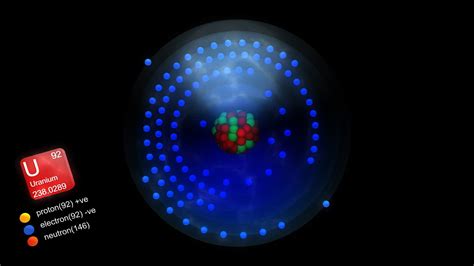 Uranium Atom