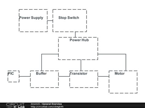General Overview CircuitLab