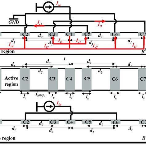 3d view a cross section b and top view c of a 5cvhs implemented