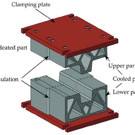 Cad Assembly Of The Combined Tool Cad Assembly Of The Combined Tool
