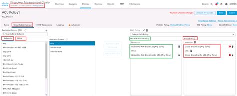 8 Cisco Ftd Security Intelligence Ips And Urls Rayka Are You A Network Engineer