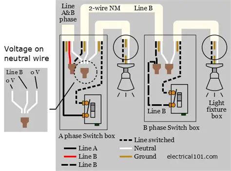 Open Neutral Multiwire Circuit Electrical 101 Open Neutral Multiwire Circuit Electrical 101