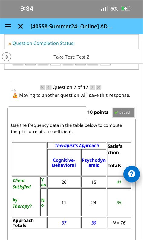 Solved Use The Table To Calculate The Intercept A ﻿in The