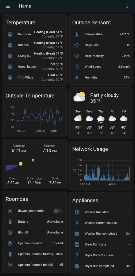 current ha dashboard r homeassistant