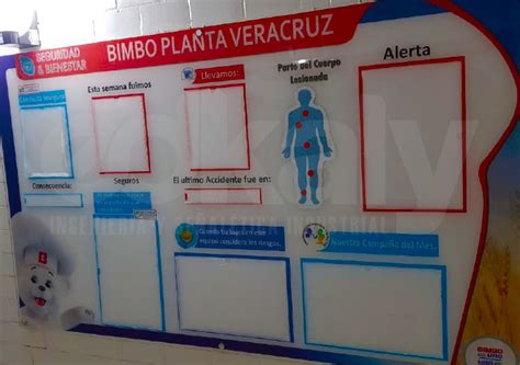 Tableros De Seguridad En Acrílico O Imantados Edkaly