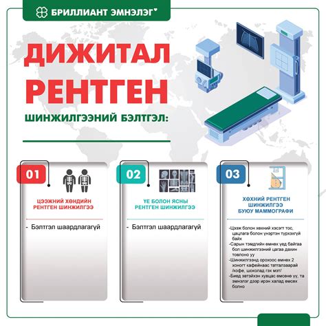 Дижитал рентген шинжилгээний бэлтгэл 👉Цээжний хөндийн рентген шинжилгээ 👉Үе болон ясны рентген