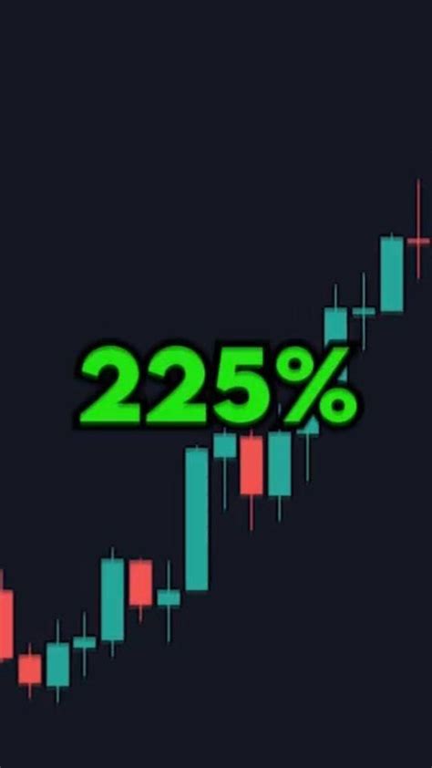 Trading Indicators Vip On Instagram Look At This Strategy Which Has A