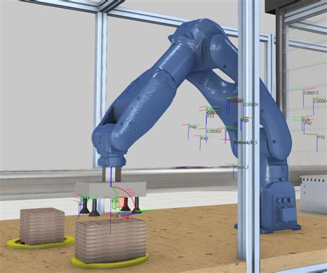 Stack Feeder Robot Picking Robot Programming Visual Components The Simulation Community