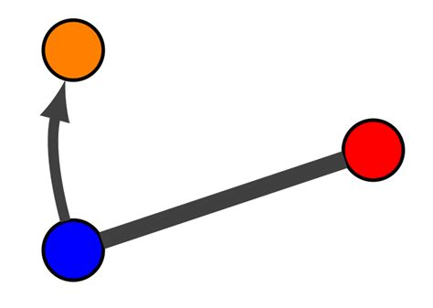 Drawing Networks In Latex With Tikz Network Oxford Protein