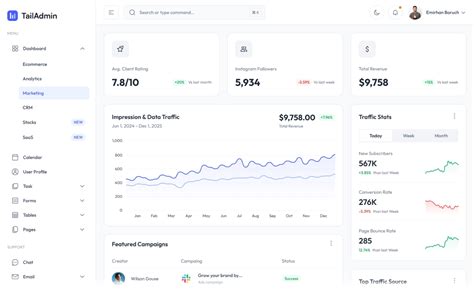 Free Vuejs Tailwind Admin Dashboard Template Tailadmin Vue