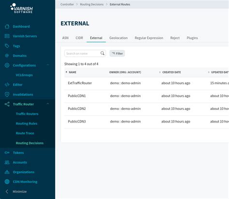 Varnish Software Varnish Router