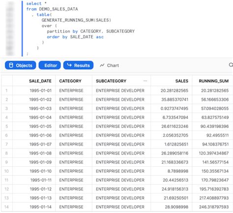 A Definitive Guide To Creating Python UDTFs Directly Within The Snowflake User Interface