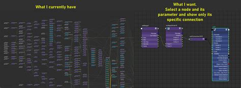 Selective Solo Of Maya Node Connection Maya Tech Artistsorg