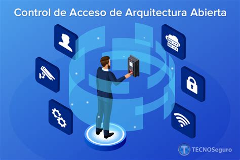 Control de Acceso de arquitectura abierta Innovación y Flexibilidad