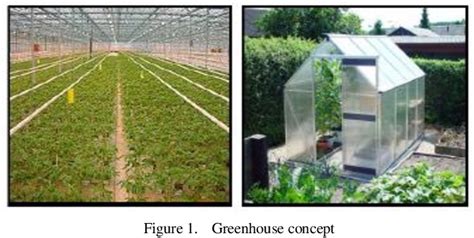 Figure 1 From Design Of Low Cost Greenhouse Monitoring Using Zigbee Technology Semantic Scholar