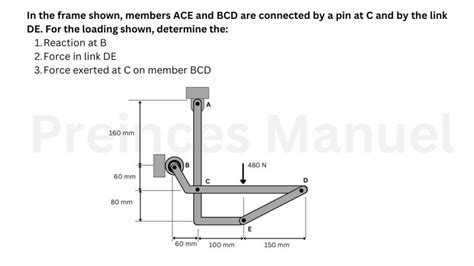 Statics Engineering Structuralengineering Civilengineering Problemsolving