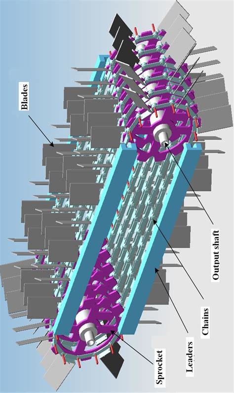 Initial CAD Idea Proposed By Space CAD And David Holding Co 2014