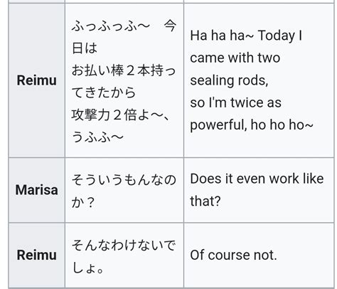Seihou Project On Tumblr