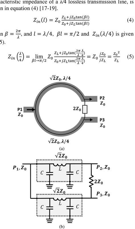 A Power Splitter B Lumped Element Model